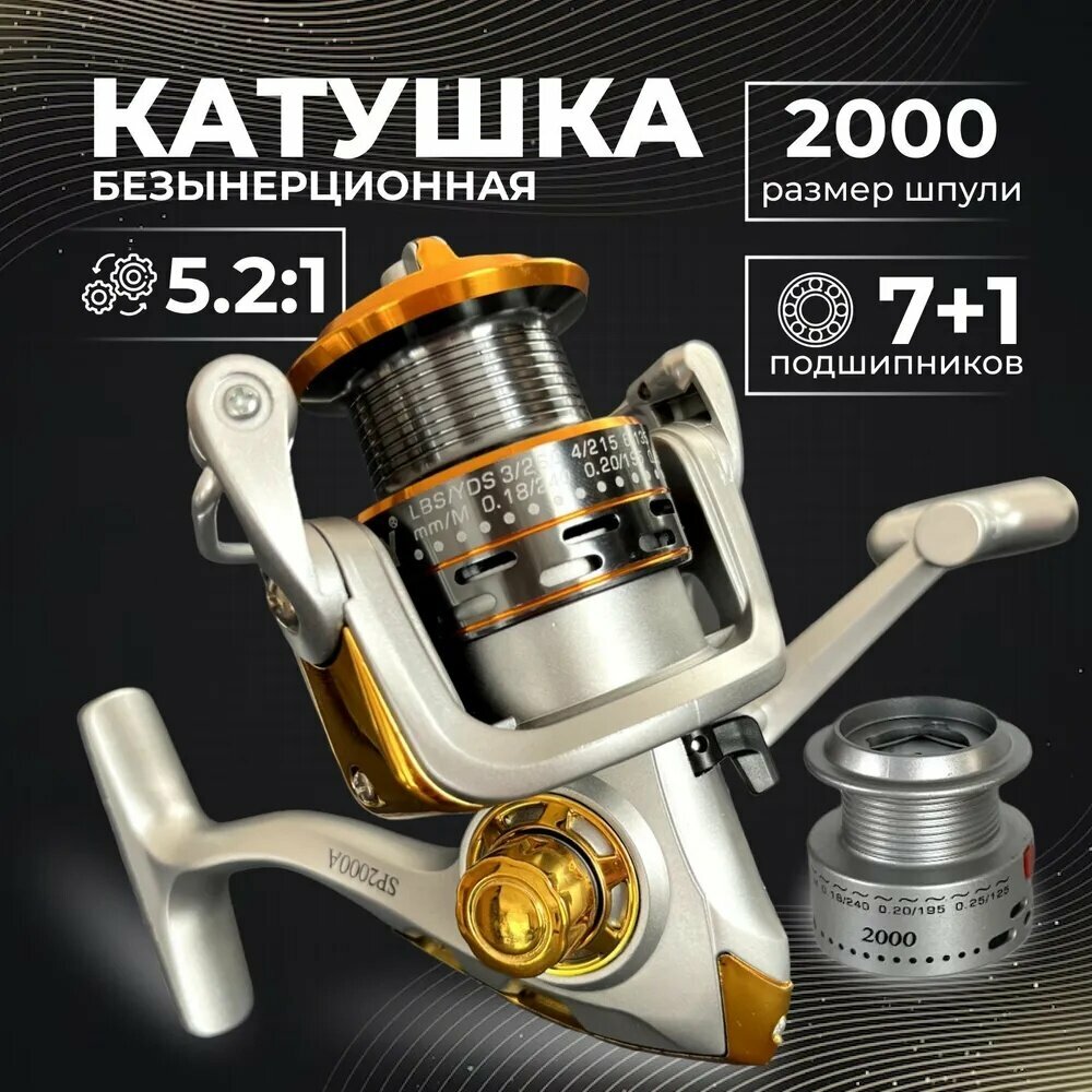 Катушка