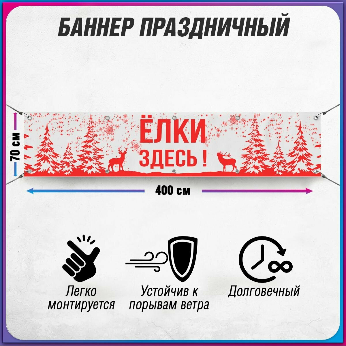 Баннер "Ёлки здесь" / рекламная вывеска для ёлочного базара / 4x0.7 м.