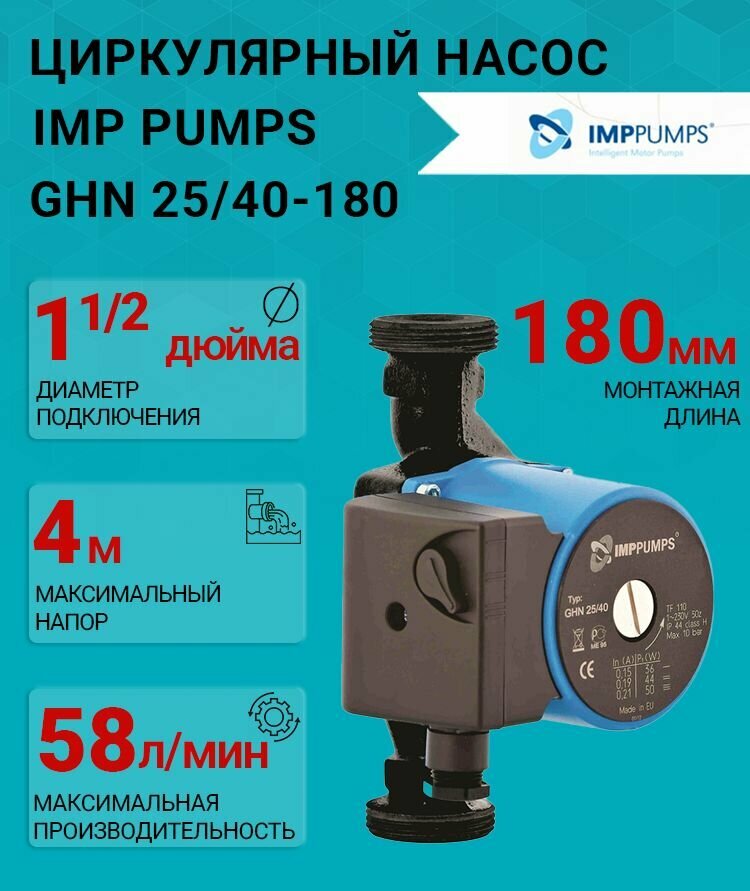 Циркуляционный насос IMP Pumps GHN 25/40-180 979521710