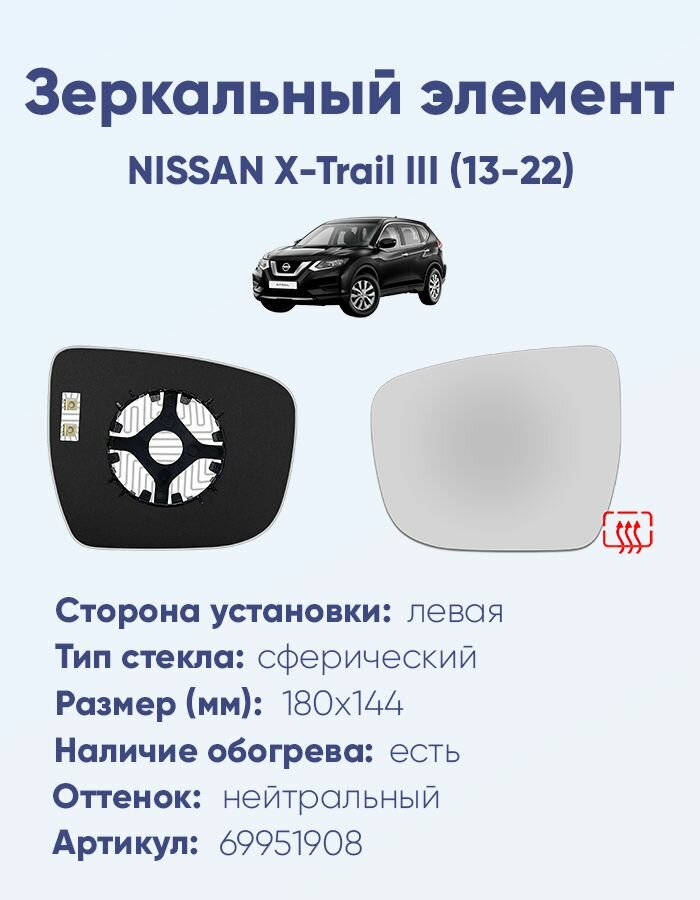 Зеркальный элемент левый NISSAN X-Trail III (13-22) сфера нейтральный с обогревом