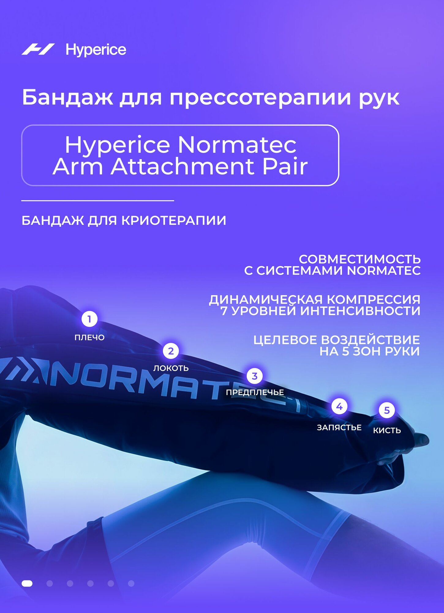 Бандаж для прессотерапии рук Hyperice Normatec Arm Attachment Pair