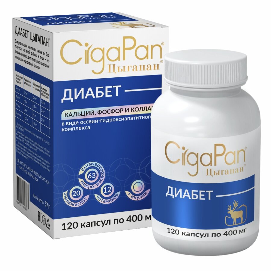 Диабет цыгапан