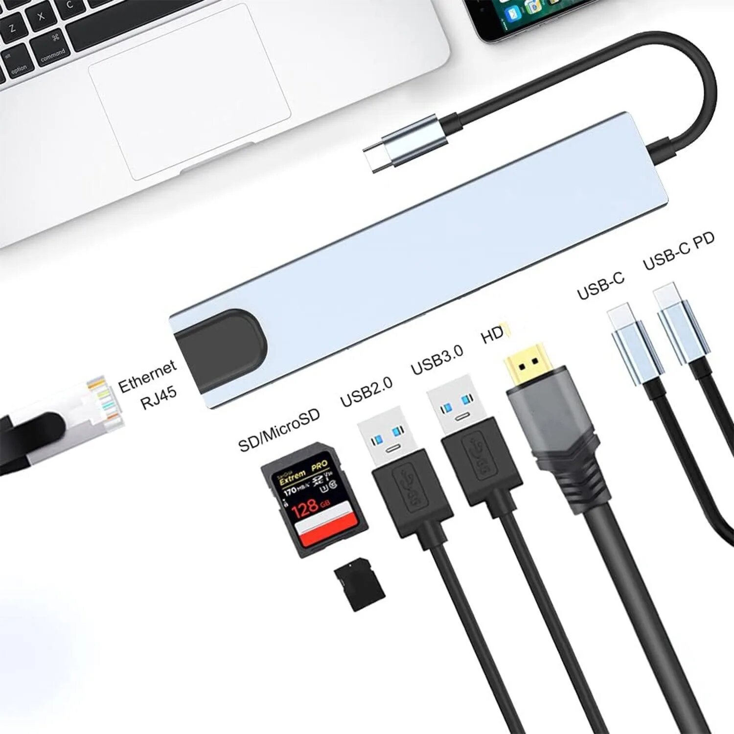 8в1 USB C HUB Type C Разветвитель 4K Thunderbolt 3 Док-станция Адаптер для ноутбука Macbook Air M1 IPad Pro RJ45 HDMI Компьютер