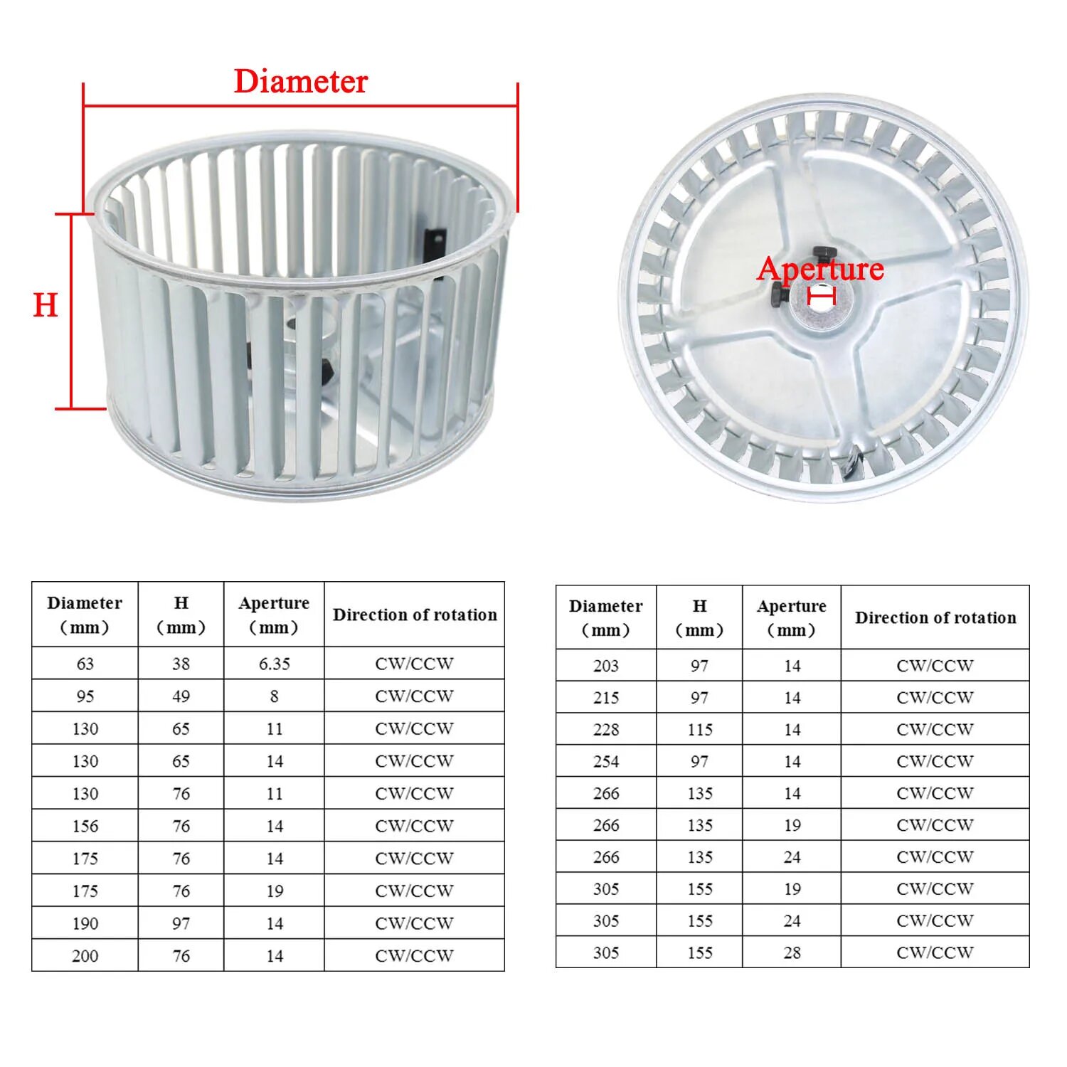 Рабочее колесо вентилятора из алюминия CCW, 130x65x11mm