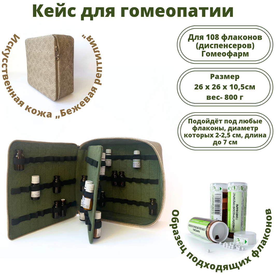 Гомеопатическая аптечка, пенал, кейс для хранения гомеопатических препаратов на 108 диспенсеров от Гомеофарм