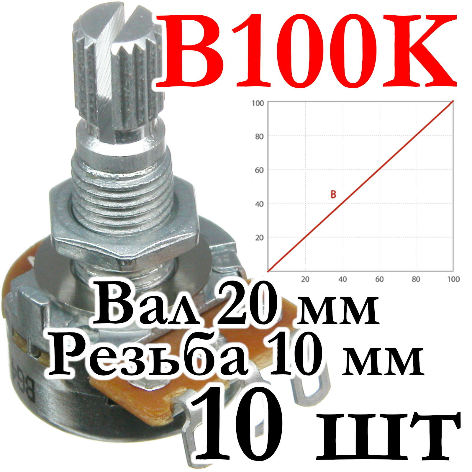 Набор поворотных потенциометров Alpha RV16AF-10B6-20K-B100K(10 шт.)