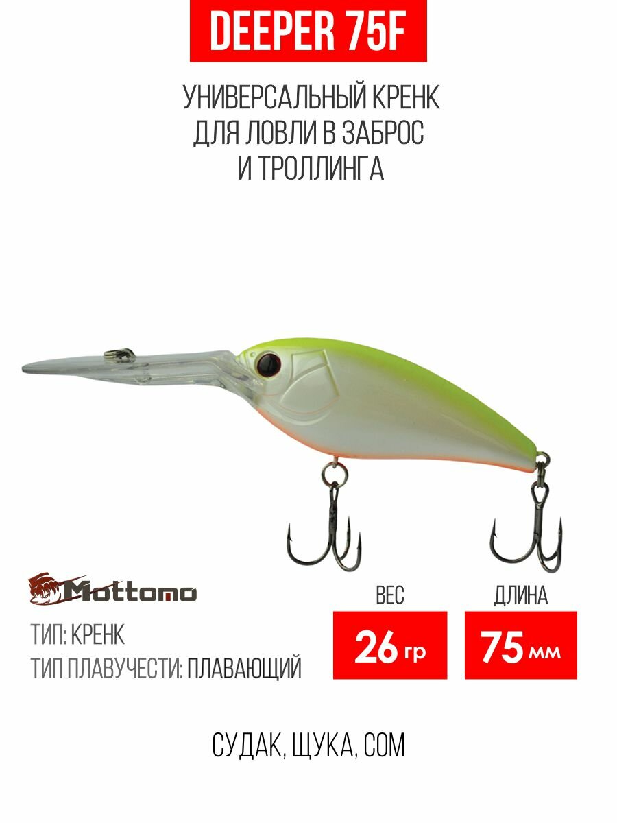 Воблер для рыбалки Mottomo Deeper 75F 26g, кренк плавающий для спиннинга, троллинга. Приманка на щуку, сома.
