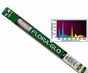 Лампа для аквариума Hagen flora-glo т8 15вт 43,74см а-1614