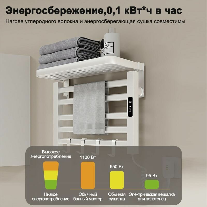Полотенцесушитель Электрический для ванной комнаты, Бытовая сушилка для полотенец с цифровым дисплеем Регулируемая температура
