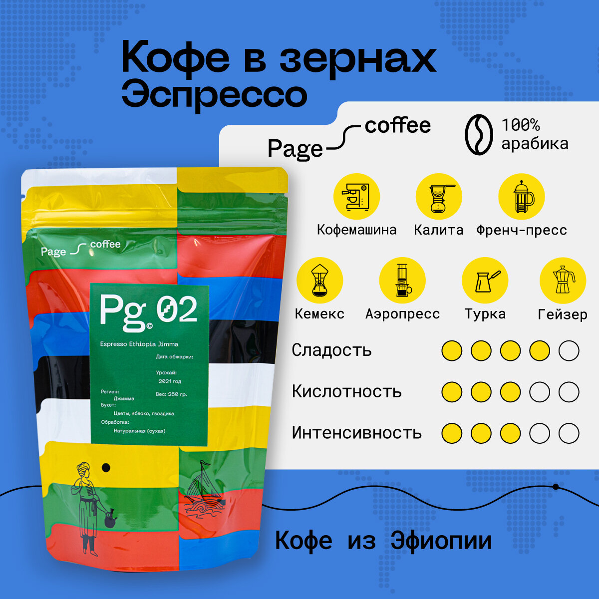 Кофе в зернах Page Coffee Эспрессо Ethiopia Jimma, арабика средней обжарки, 100% Эфиопия, 200 г