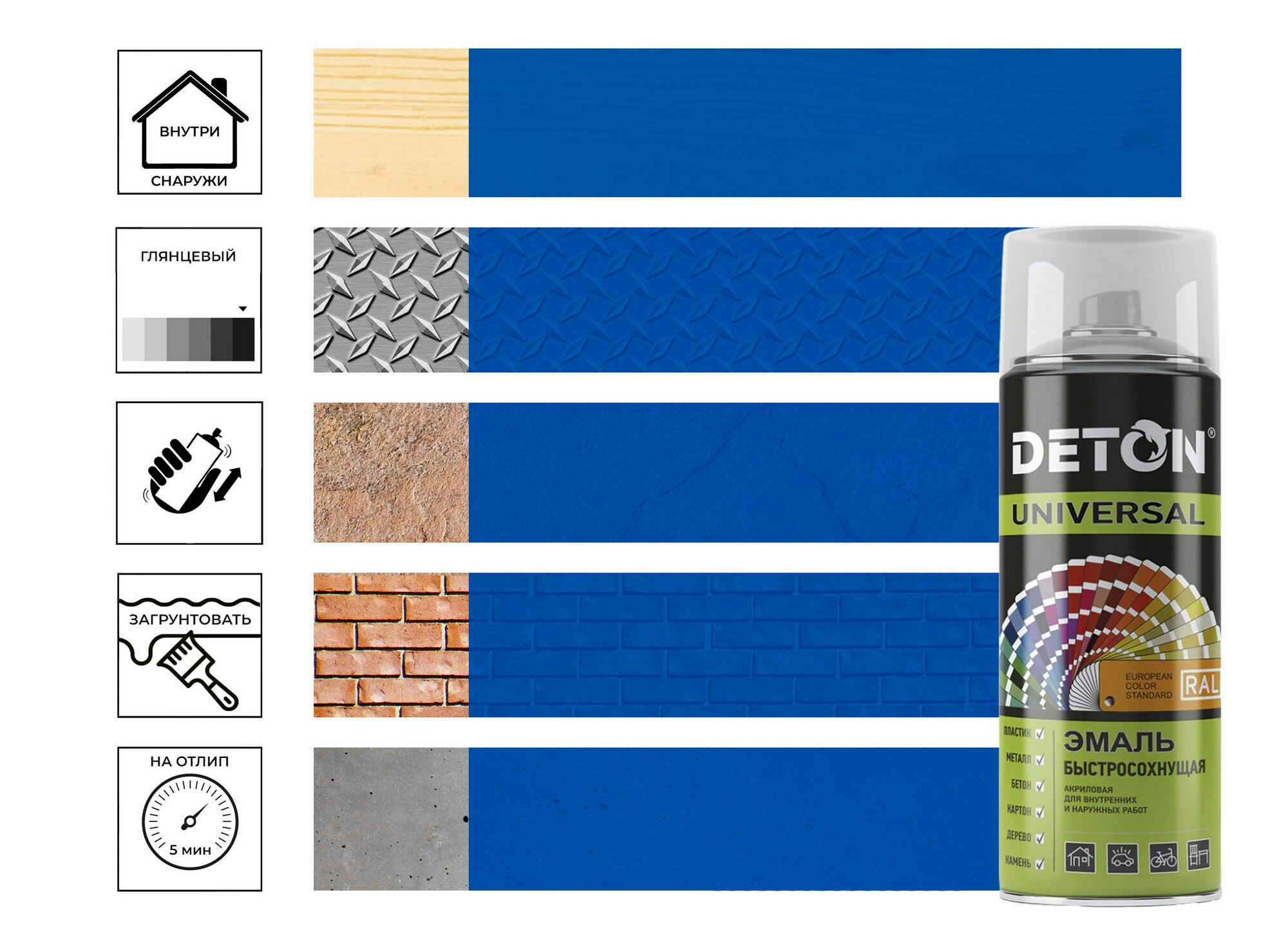 Эмаль Deton Universal акриловая, быстросохнущая, аэрозоль, сигнальный синий, 520 мл