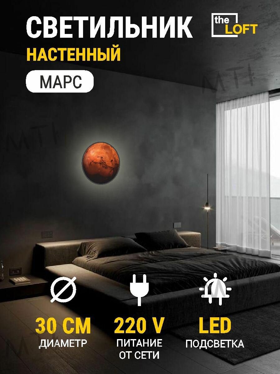 Настенный светильник