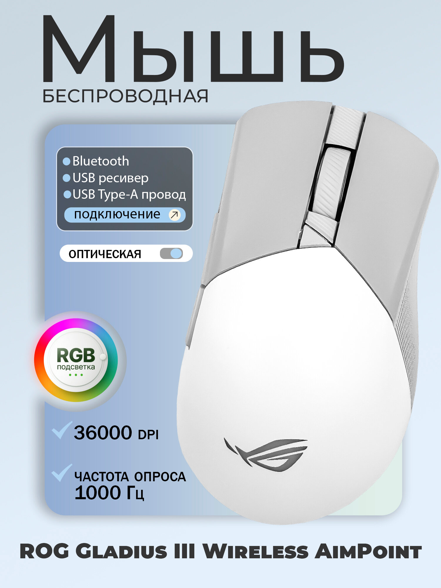 Мышь беспроводная/проводная Asus P711 ROG Gladius III Wireless AimPoint, белый