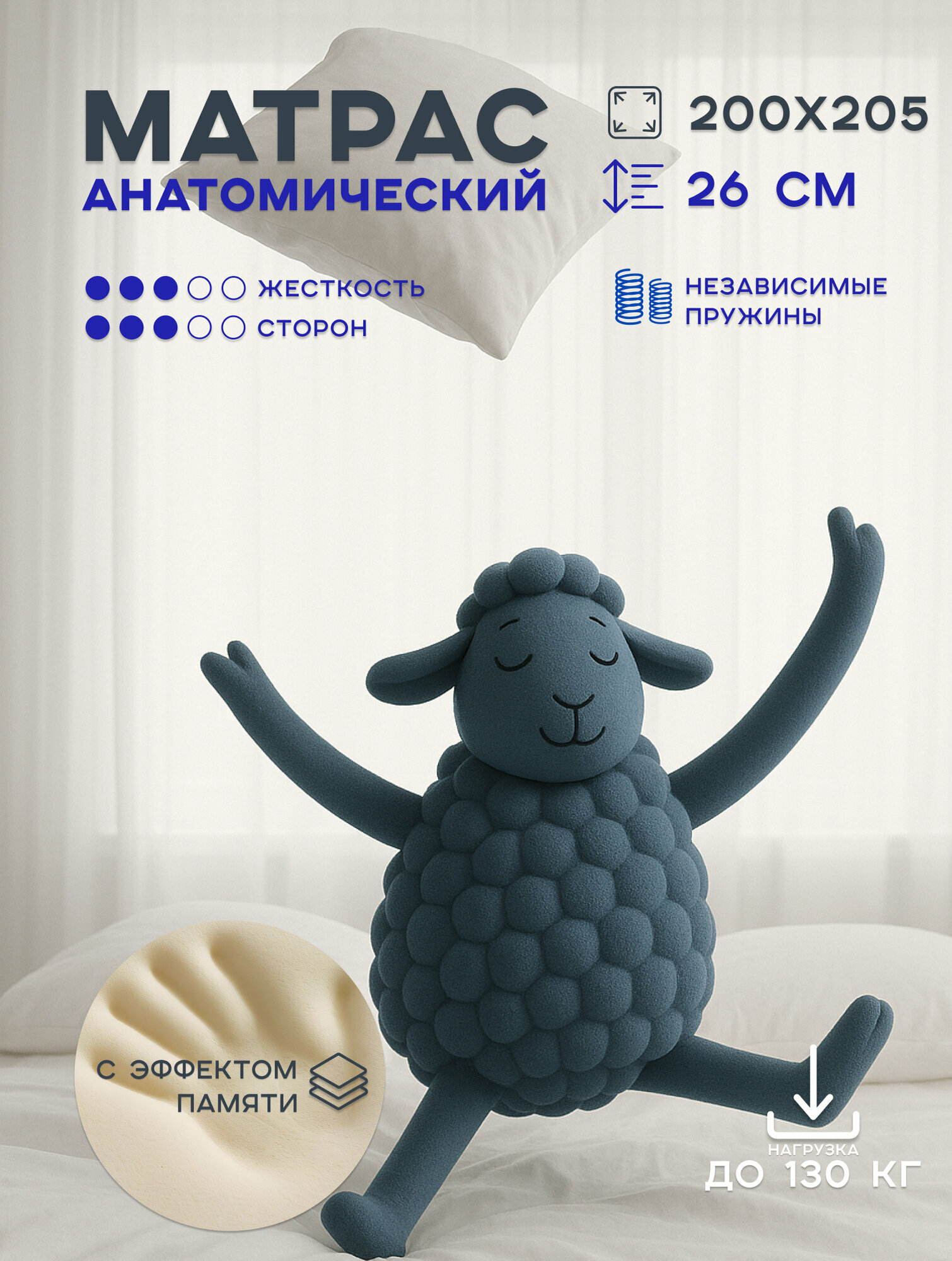 Матрас 200х205 Ортис MEMORY PREMIUM LOF EXTRA, на независимых пружинах, эффект памяти