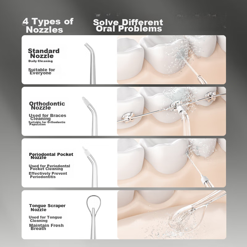 Prooral Water Flosser/Oral Irrigator/Oral Water Jet/Oral Cleaner, Handheld And Upright Design, F27Pro Pink Large Water Tank Version, Mother's Day 520 Gift