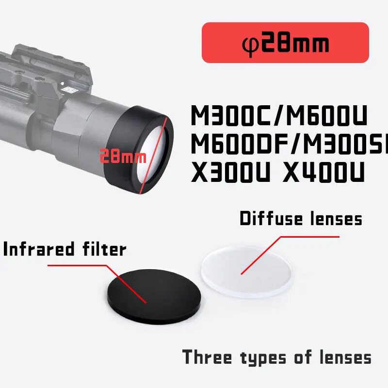 Защитный кожух WADSN 28mm, серый, для M300/M600/X300/X400
