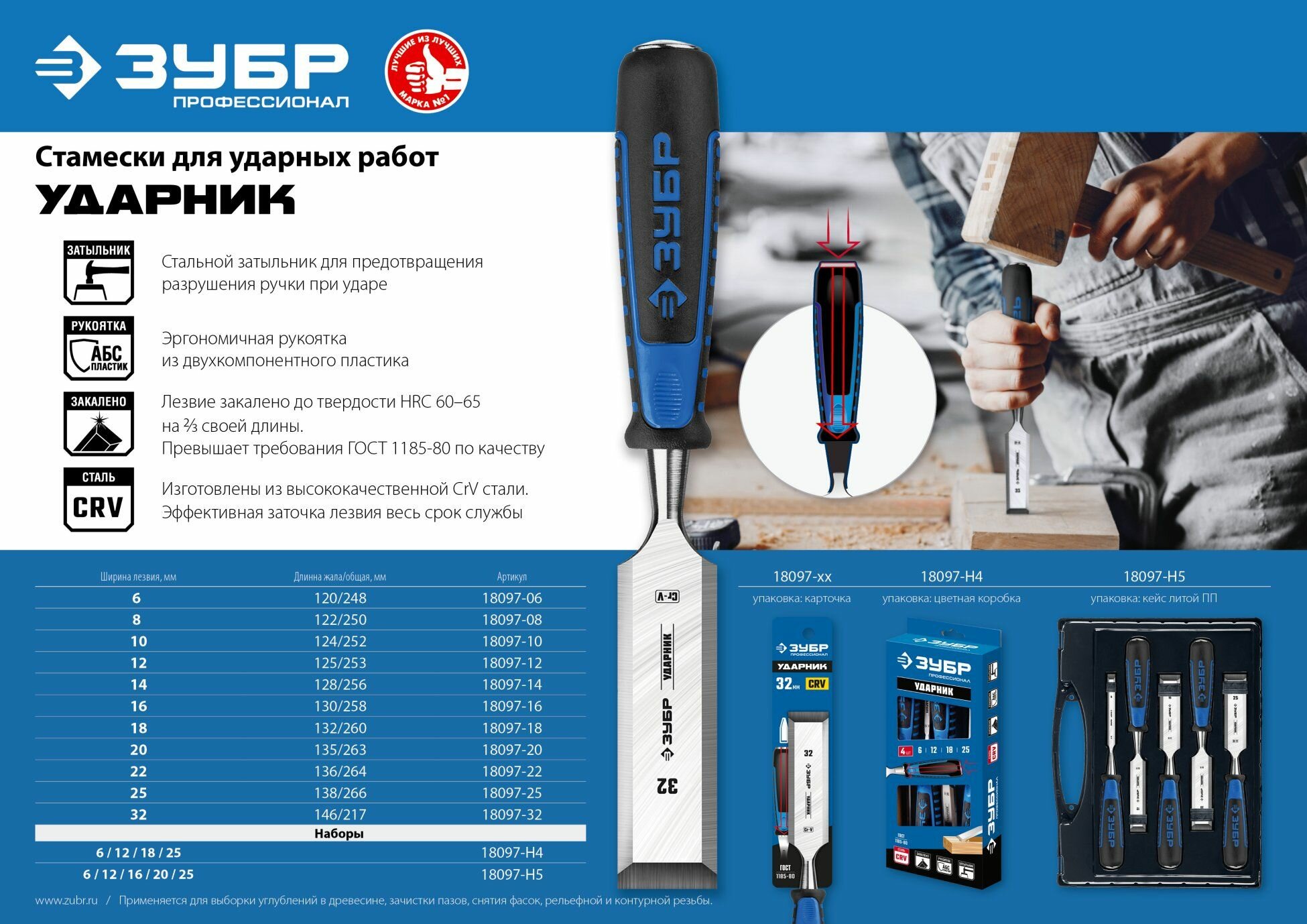 Ударник ЗУБР, 16 мм, стамеска-долото, профессиональная 18097-16_z01