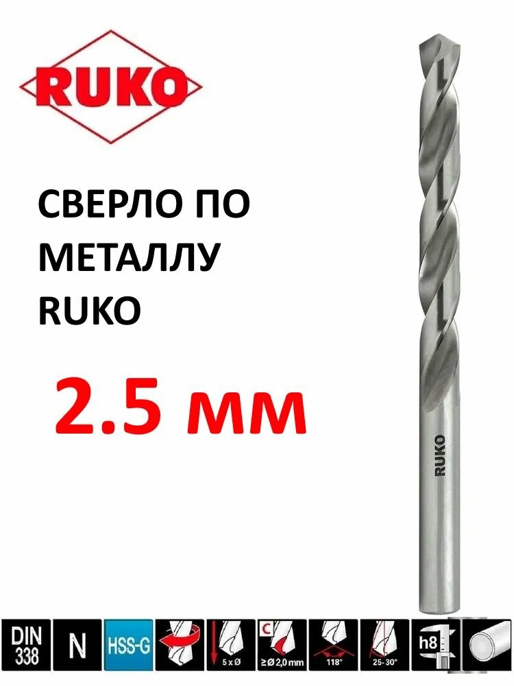 Сверло по металлу 2,5 RUKO артикул 214025
