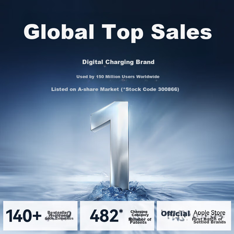 ANKER Ice Point Fast Charging, Apple 16 Charger PD30W GaN 20W, Suitable for IPhone 16 Pro Max 15/14, Apple Huawei Phones, Type-C Plug, White