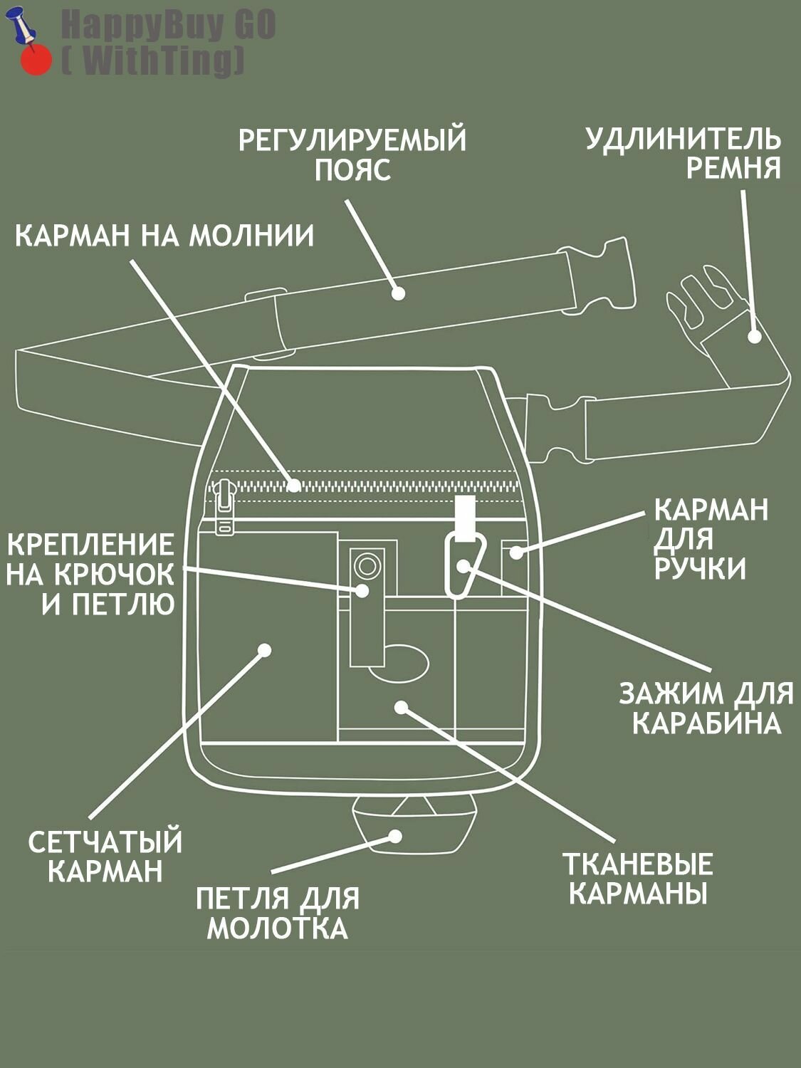 Сумка для инструмента на пояс с карманами для дачника / Фартук для садовода или флориста / Подарок садоводу