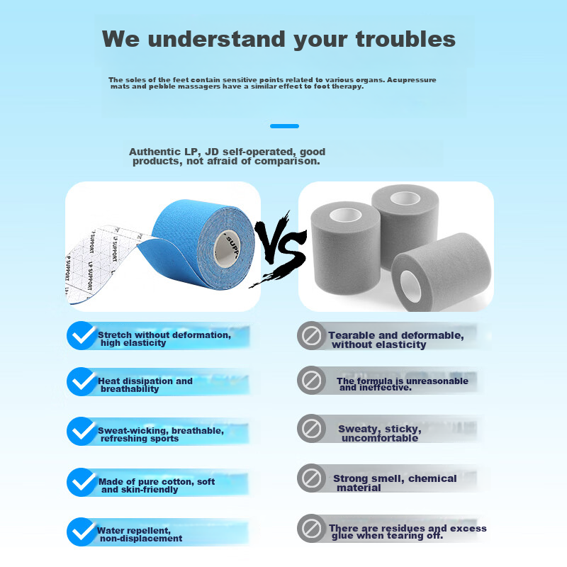 LP Muscle Tape, Sports Kinesiology Tape, Professional Athlete Muscle Tape, Waterproof, for Strain And Soreness, Sports Bandage