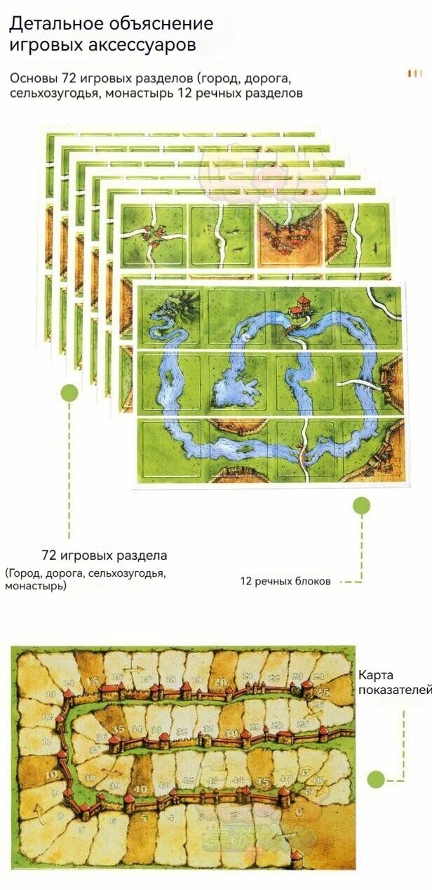 Настольная игра — фото 1