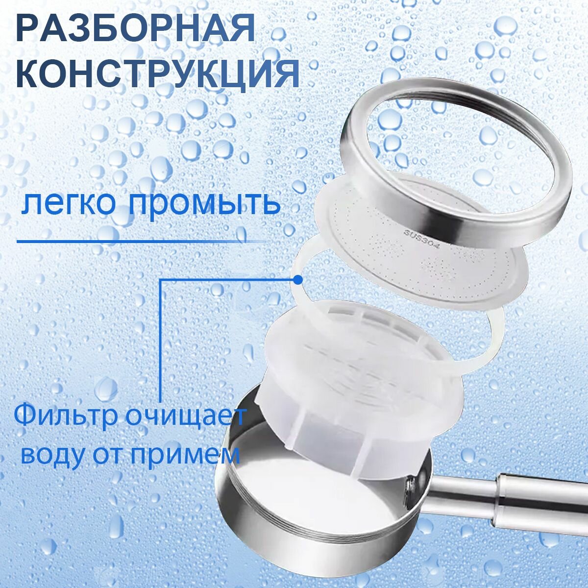 Лейка для душа металлическая тропический душ из нержавеющей стали SUS304 водосберегающая