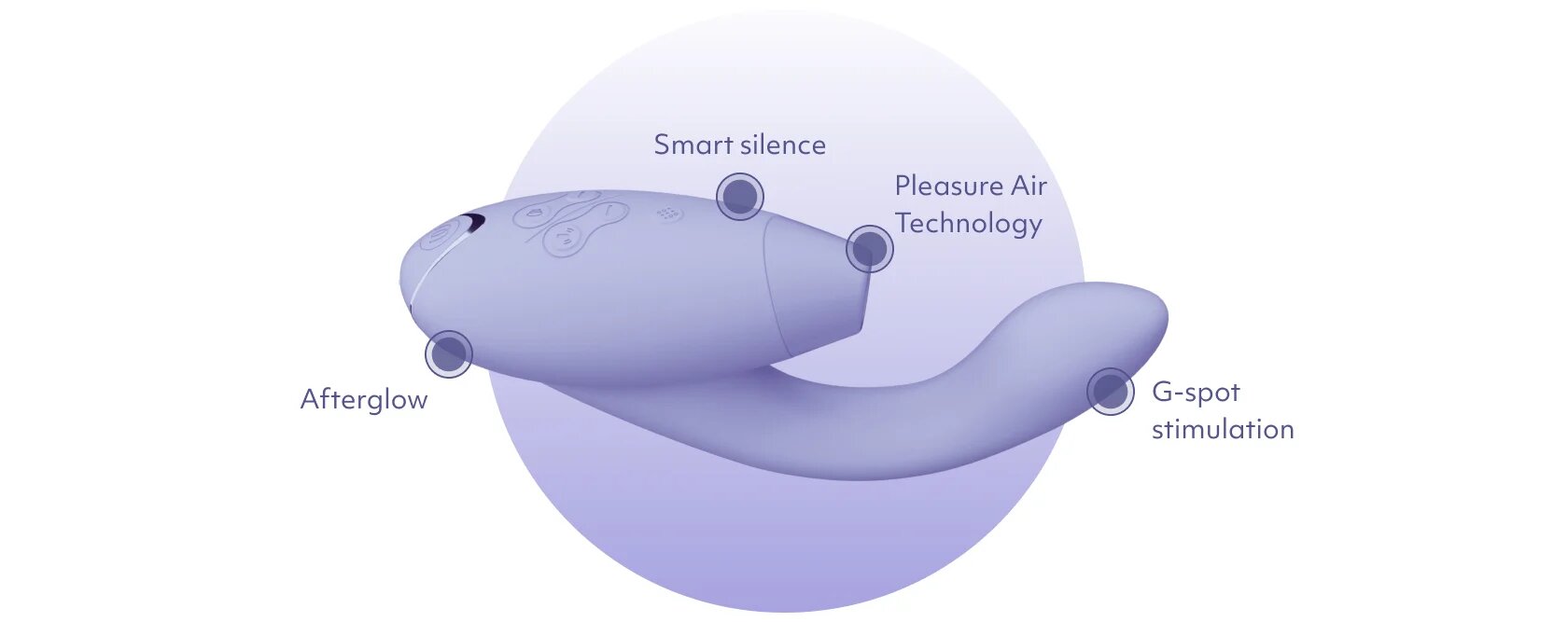 Стимулятор Womanizer Duo 2