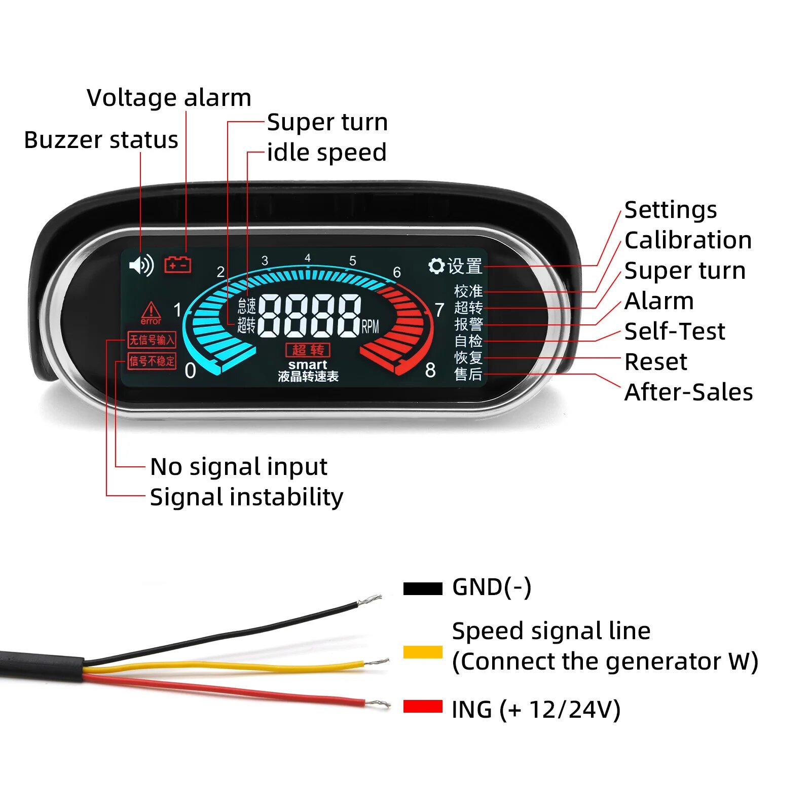 12 В/24 В 2 в 1 ЖК-манометр давления масла, датчик температуры воды, датчик давления масла, датчики температуры 10 мм для автомобиля, грузовика, мотоцикла, Tachometer