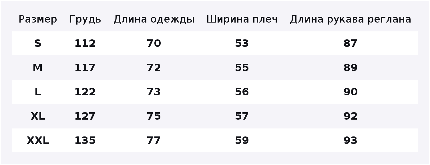 Куртка Dickies, размер S — фото 1