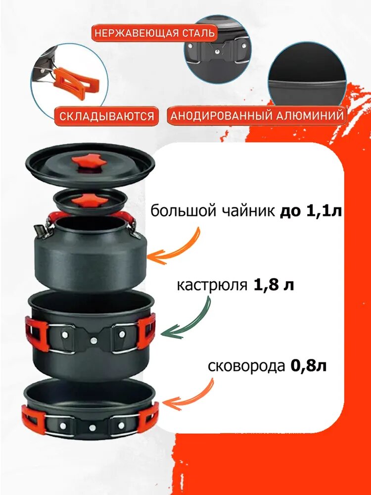 Набор походной посуды — фото 1