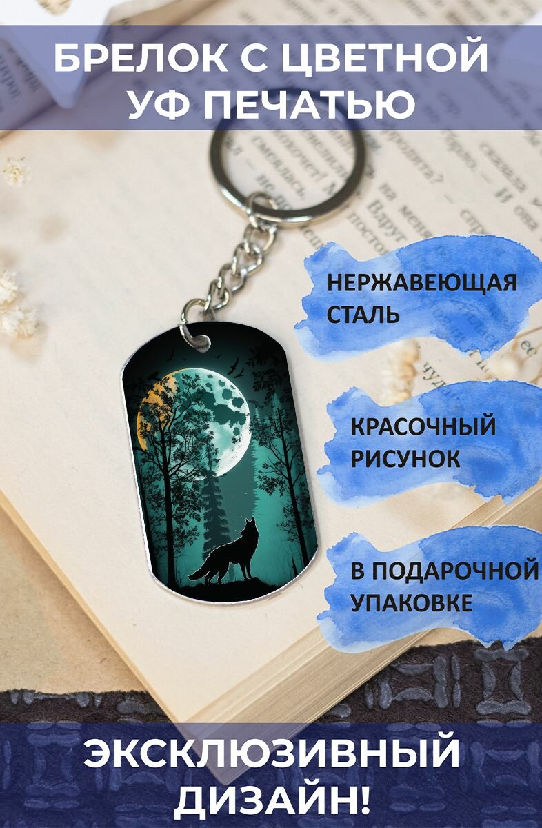 Брелок