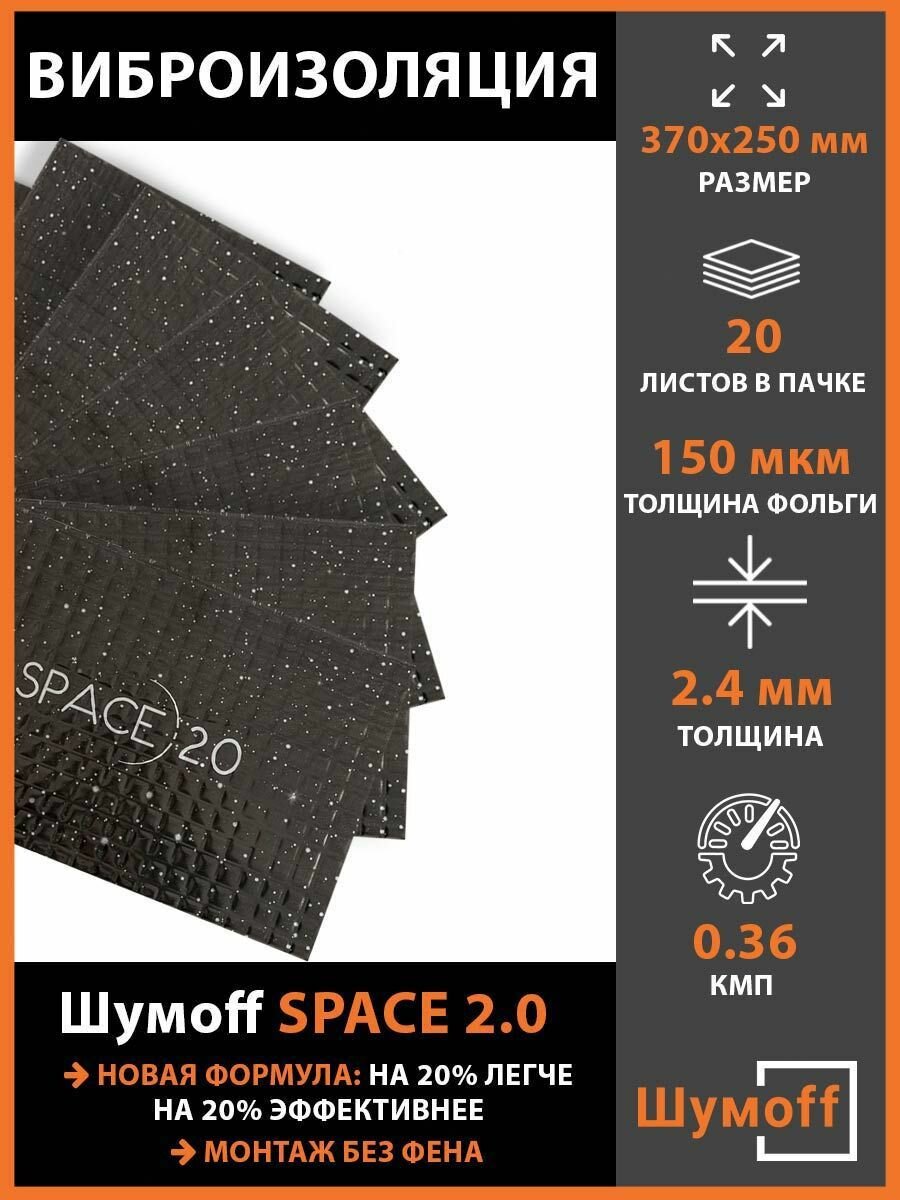 Плеяда Виброизоляция Шумофф SPACE 2.0 (20 листов)