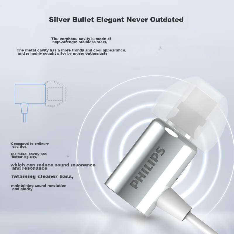 Проводные наушники Philips Wired Earphones Semi-In Music Headphones 3.5mm с микрофоном, цвет белый