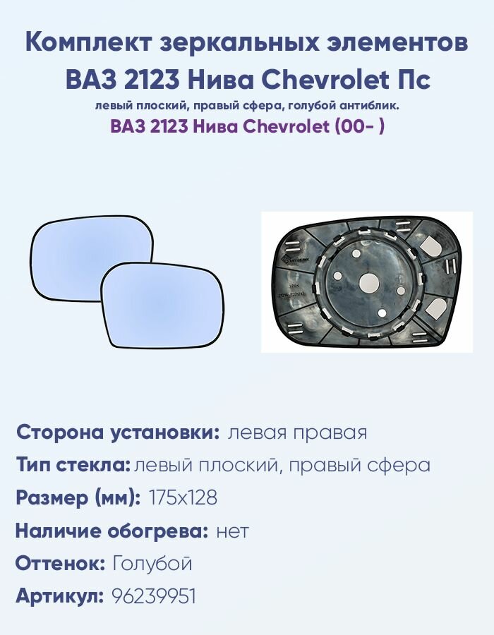 Комплект зеркальных элементов ВАЗ 2123 Нива Chevrolet Пс с левым плоским правым сферическим противоослепляющими зеркальными отражателями голубого тона.