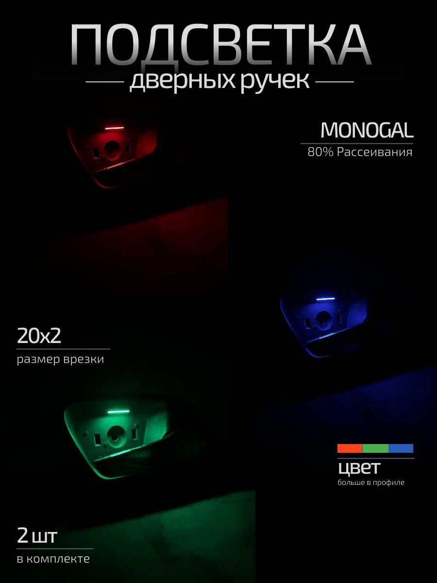 LED подсветка дверных ручек (RGB) 2 шт.