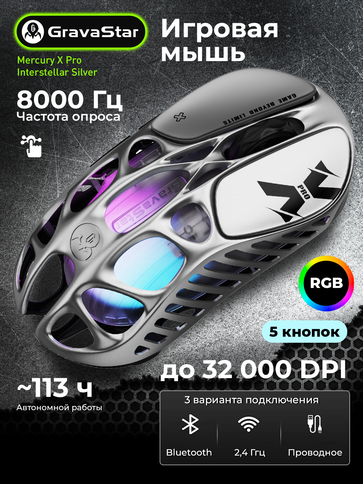 Компьютерная мышь Gravastar Mercury X Pro GRY, 3 вида подключения: Bluetooth 5.1, 2,4 ГГц, проводное USB