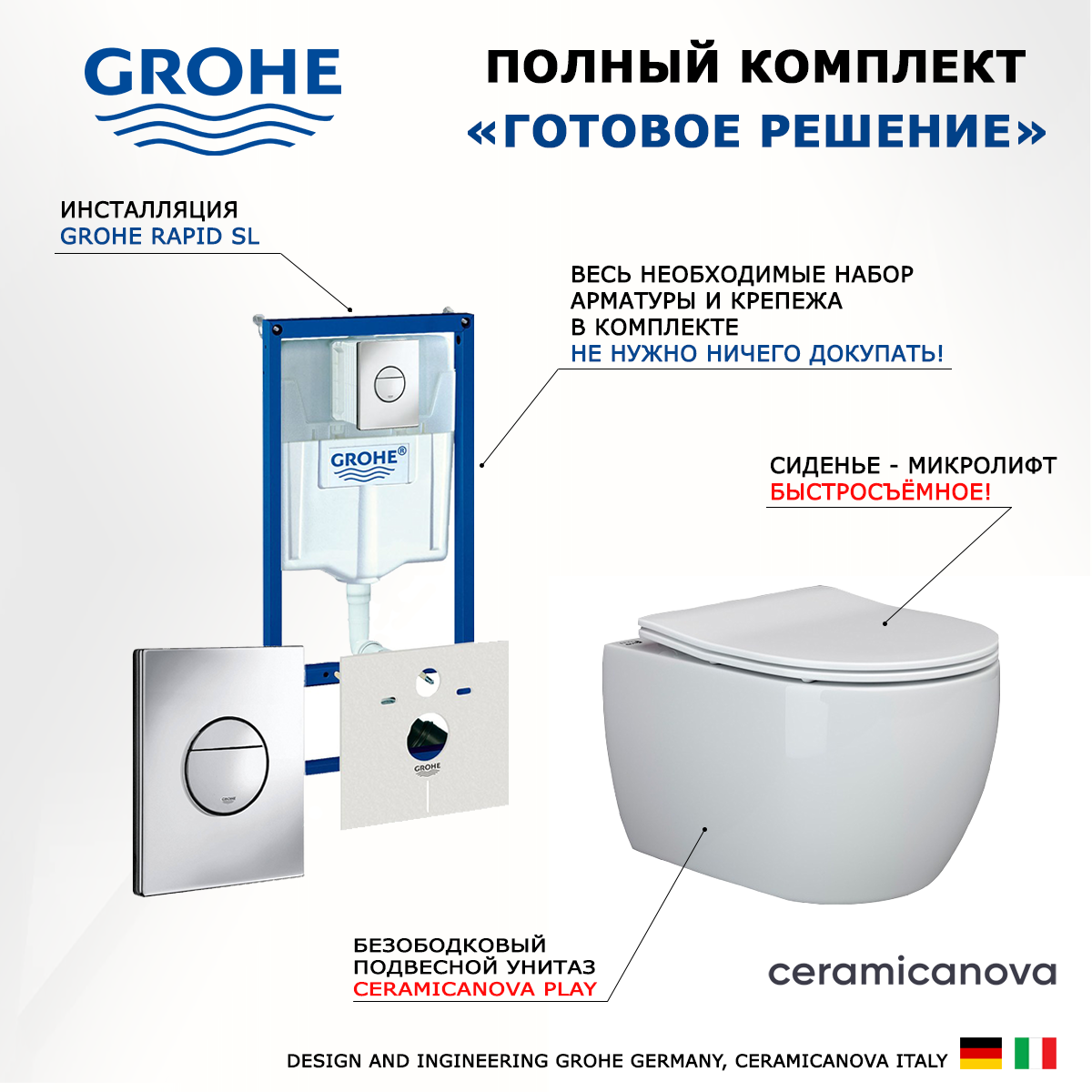 Комплект 3 в 1 инсталляция Grohe Rapid SL + Унитаз подвесной Ceramica Nova Play CN3001 + кнопка хром Nova круглая