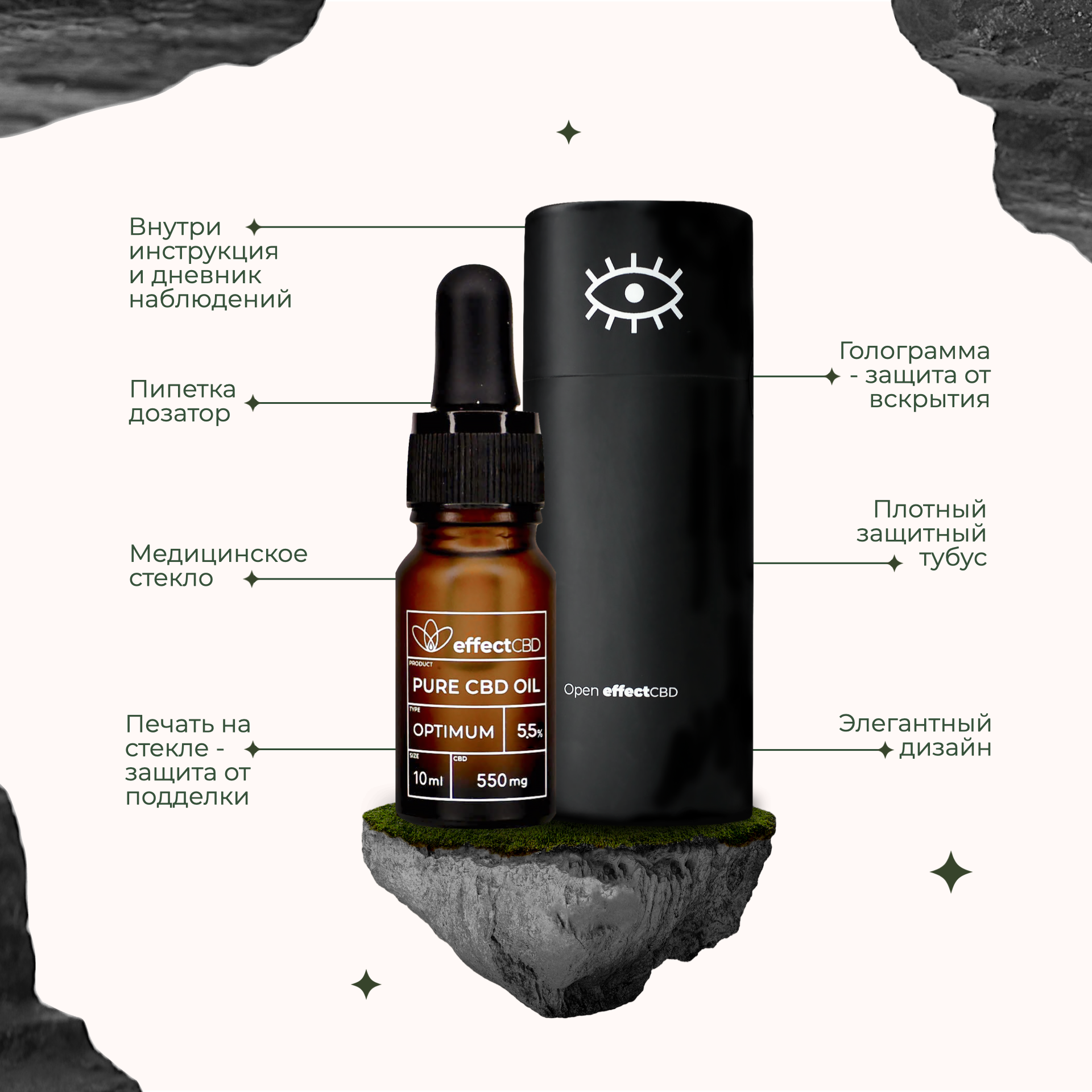 CBD масло OPTIMUM от effectCBD 10 мл для спокойствия, сна, расслабления и поддержки нервной системы — фото 1