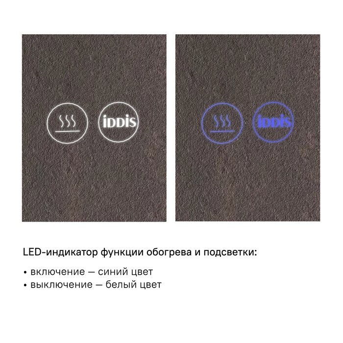 Зеркало IDDIS Edifice ЗЛП109 100