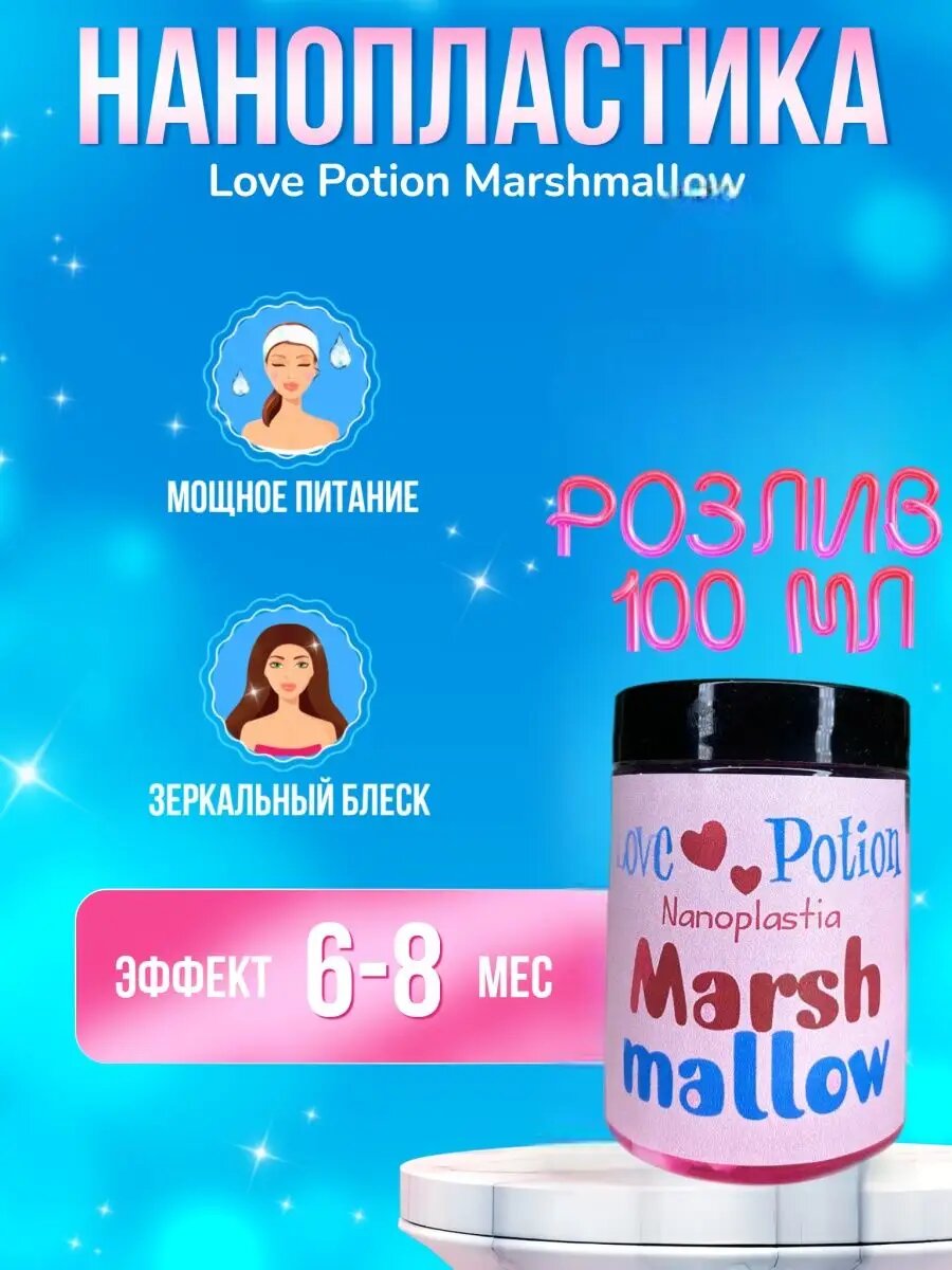 Нанопластика MARSHMELLOW