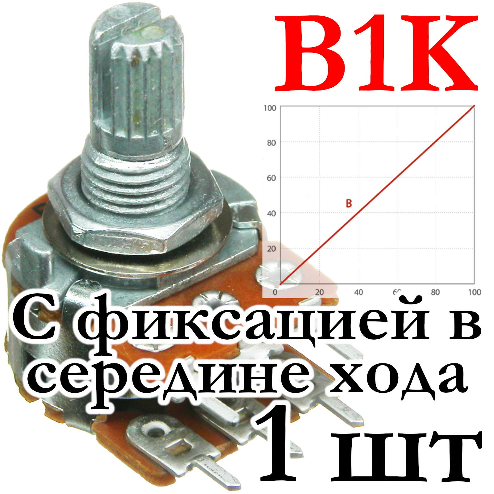 Потенциометр поворотный Alpha RV16A01F-20-15K-B1K-3C(1 шт.)