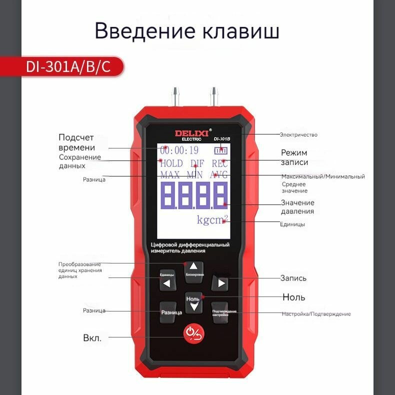 Цифровой дифференциальный манометр, красный, для газовых котлов, 1 шт — фото 1