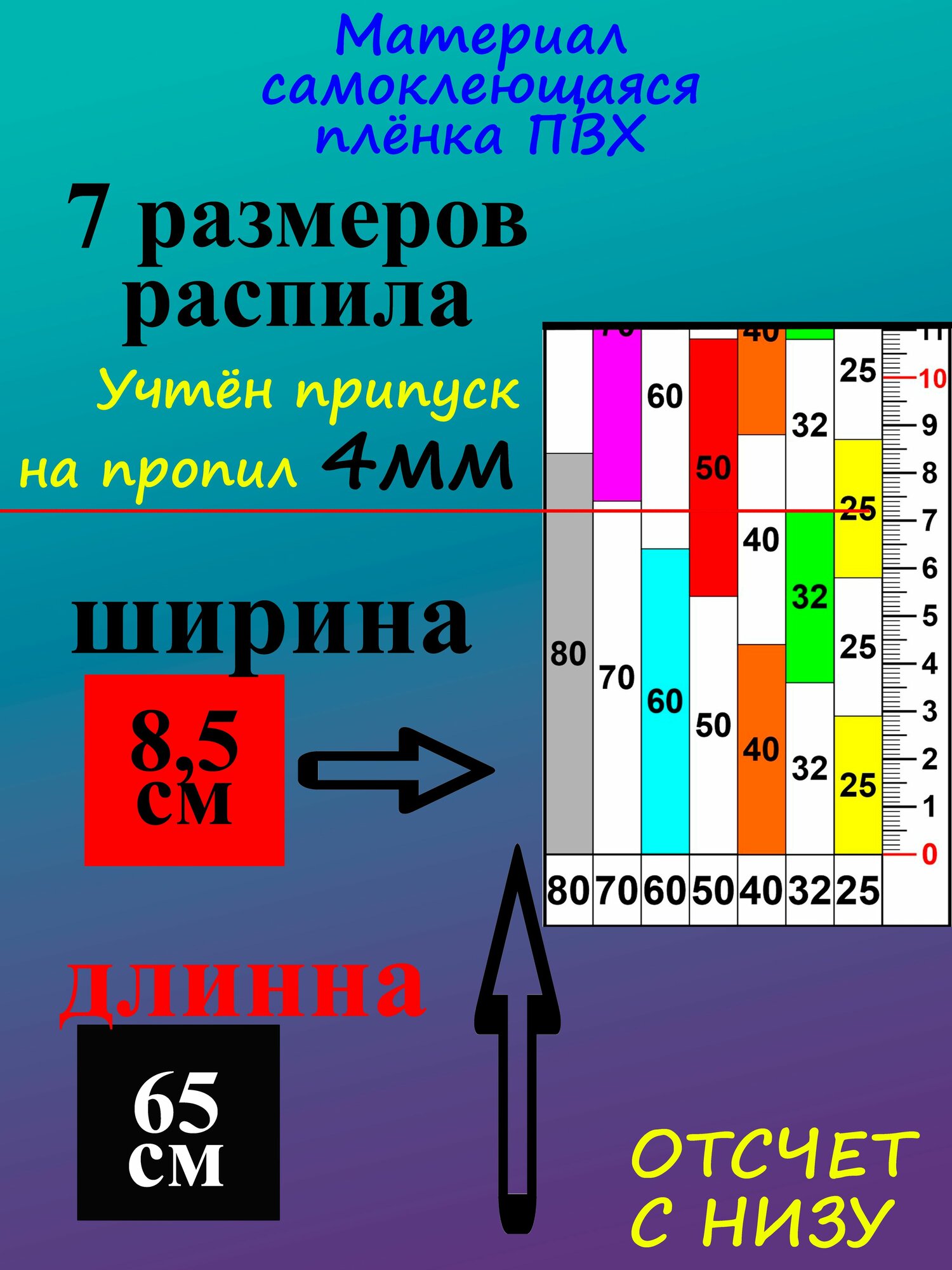 Линейка наклейка ПВХ для пилорамы 65см 7размеров V.2 обратная