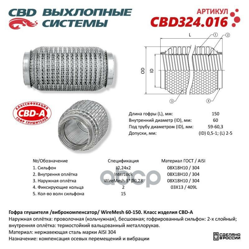 Гофра глушителя 3х-сл WIRE MESH 60-150. CBD324.016 CBD арт. CBD324016 - высокое качество