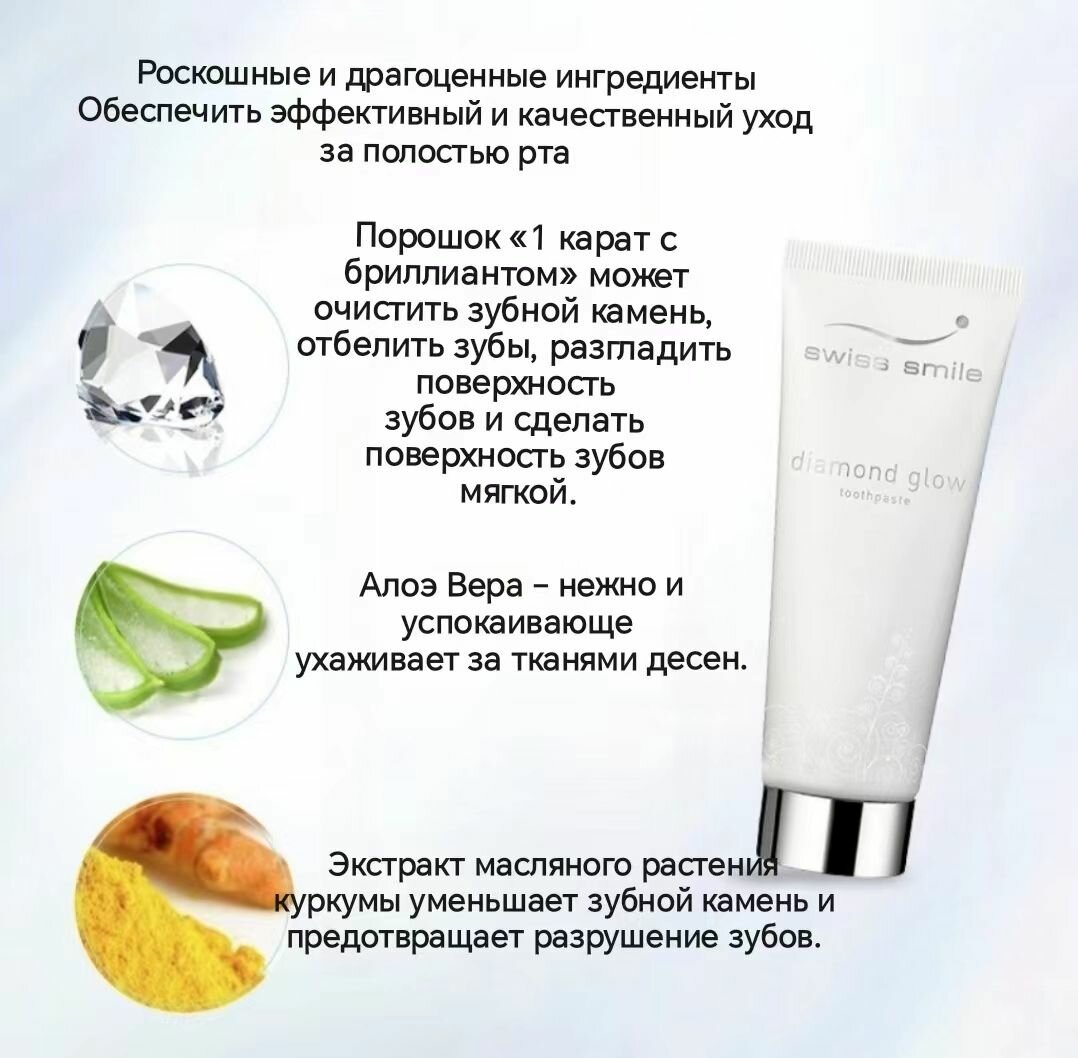 Зубная паста — фото 1