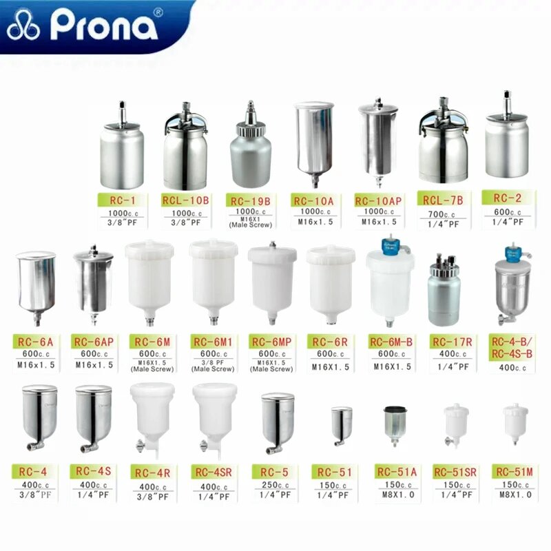 Автомобильный пистолет-распылитель HVLP 150/400/600/1000CC RC-51A 150ml