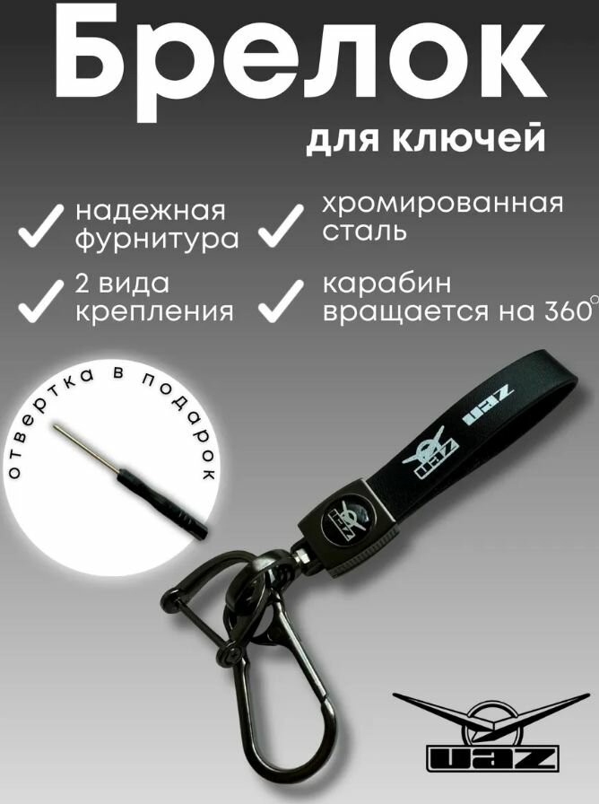 Бирка для ключей