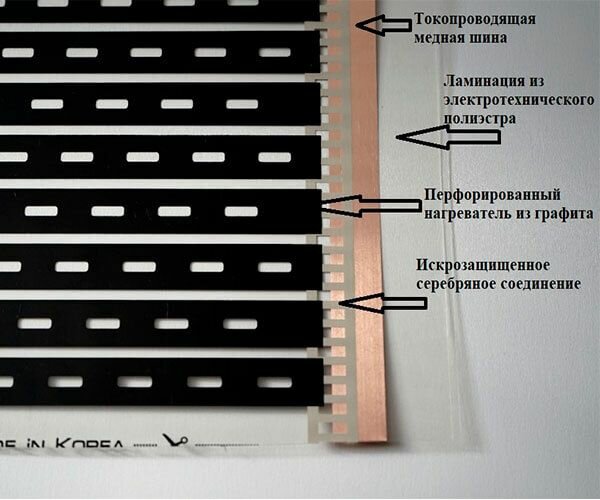 Пленочный теплый пол электрический 3 м. кв.100 см
