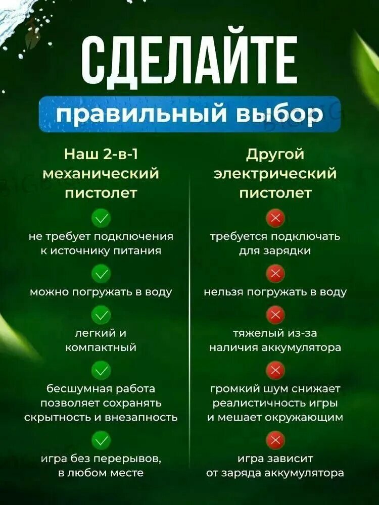 Водное оружиепремиум — фото 1